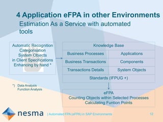 Iwsm2014 e fpa in sap environment (cees kuijpers) | PPTX