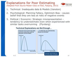 Iwsm2014 why cant people estimate (dan galorath) | PPT