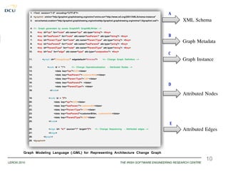 Graph Pattern Identification | PDF