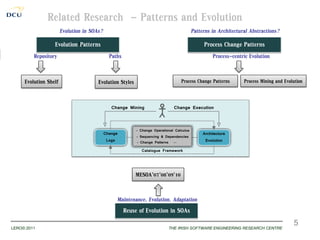Graph Pattern Identification | PDF