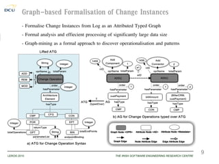 Graph Pattern Identification | PDF