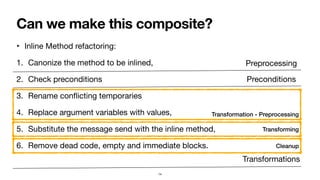 An Analysis of Inline Method Refactoring | PDF
