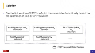 FASTTypeScript metamodel generation using FAST traits and TreeSitter project | PDF