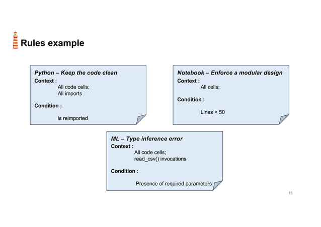 Analysing Python Machine Learning Notebooks with Moose | PDF