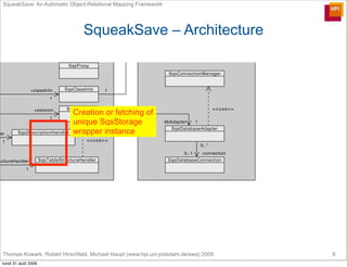 SqueakSave An Automatic Object-Relational Mapping Framework | PPT