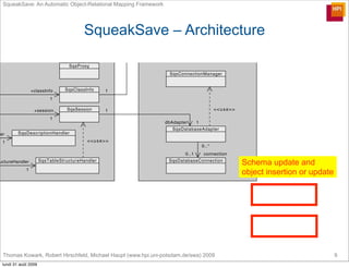 SqueakSave An Automatic Object-Relational Mapping Framework | PPT