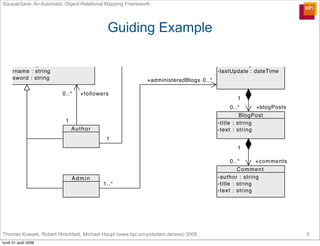 SqueakSave An Automatic Object-Relational Mapping Framework | PPT