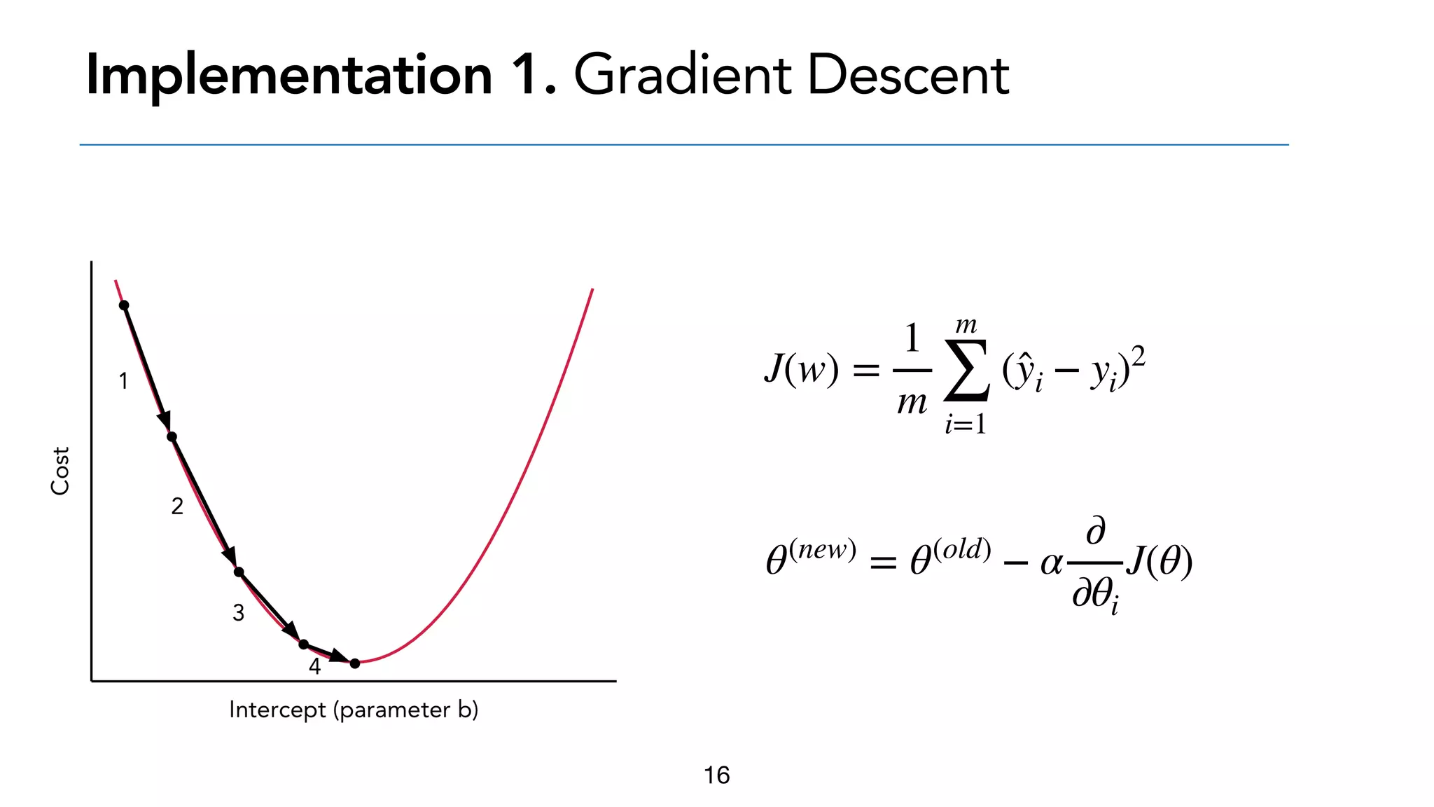 How Fast is AI in Pharo? Benchmarking Linear Regression | PPT