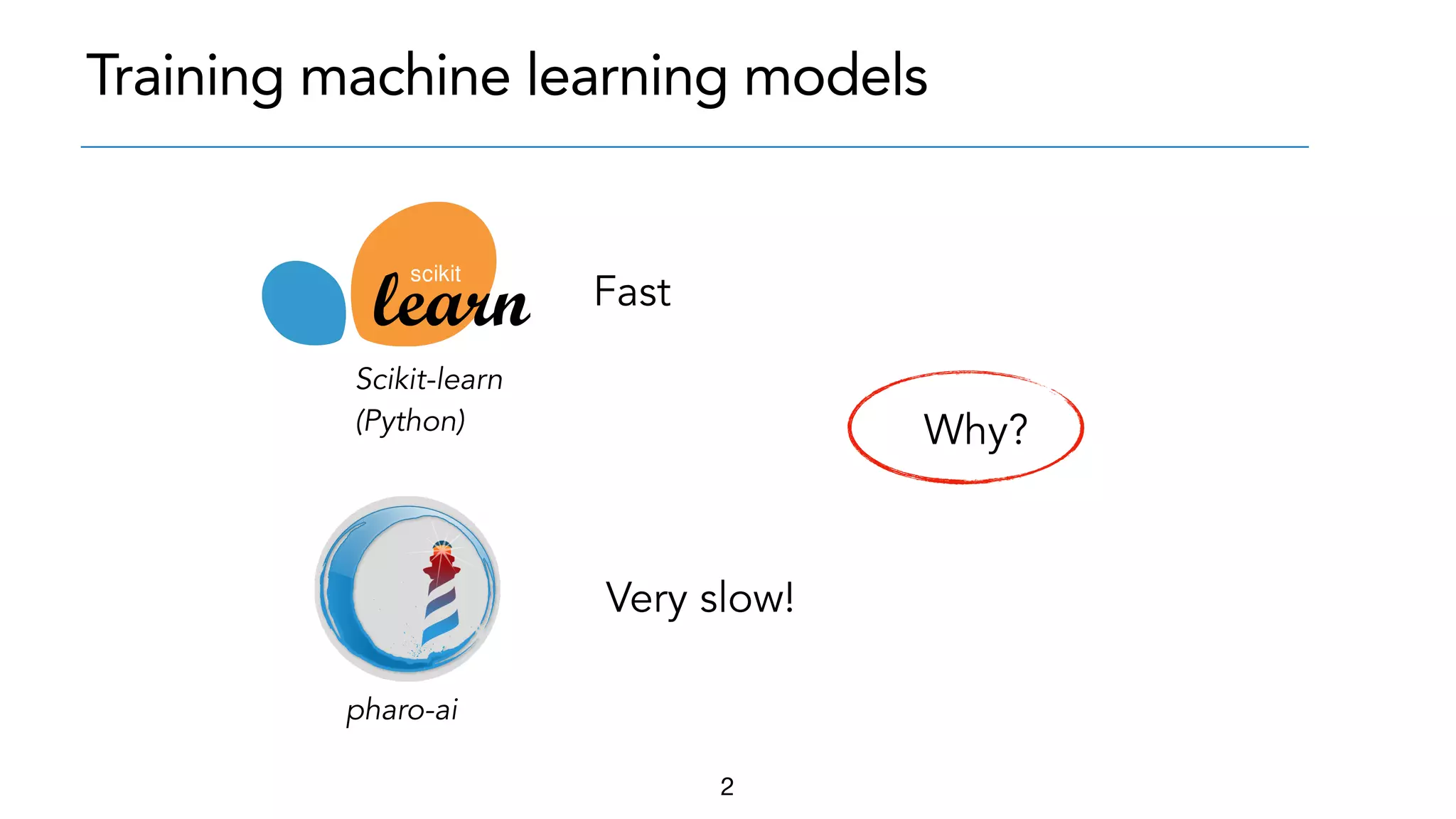 How Fast is AI in Pharo? Benchmarking Linear Regression | PPT