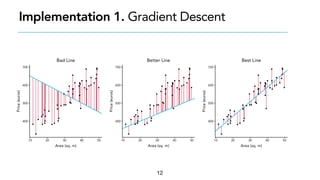 How Fast is AI in Pharo? Benchmarking Linear Regression | PPT
