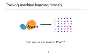 How Fast is AI in Pharo? Benchmarking Linear Regression | PPT