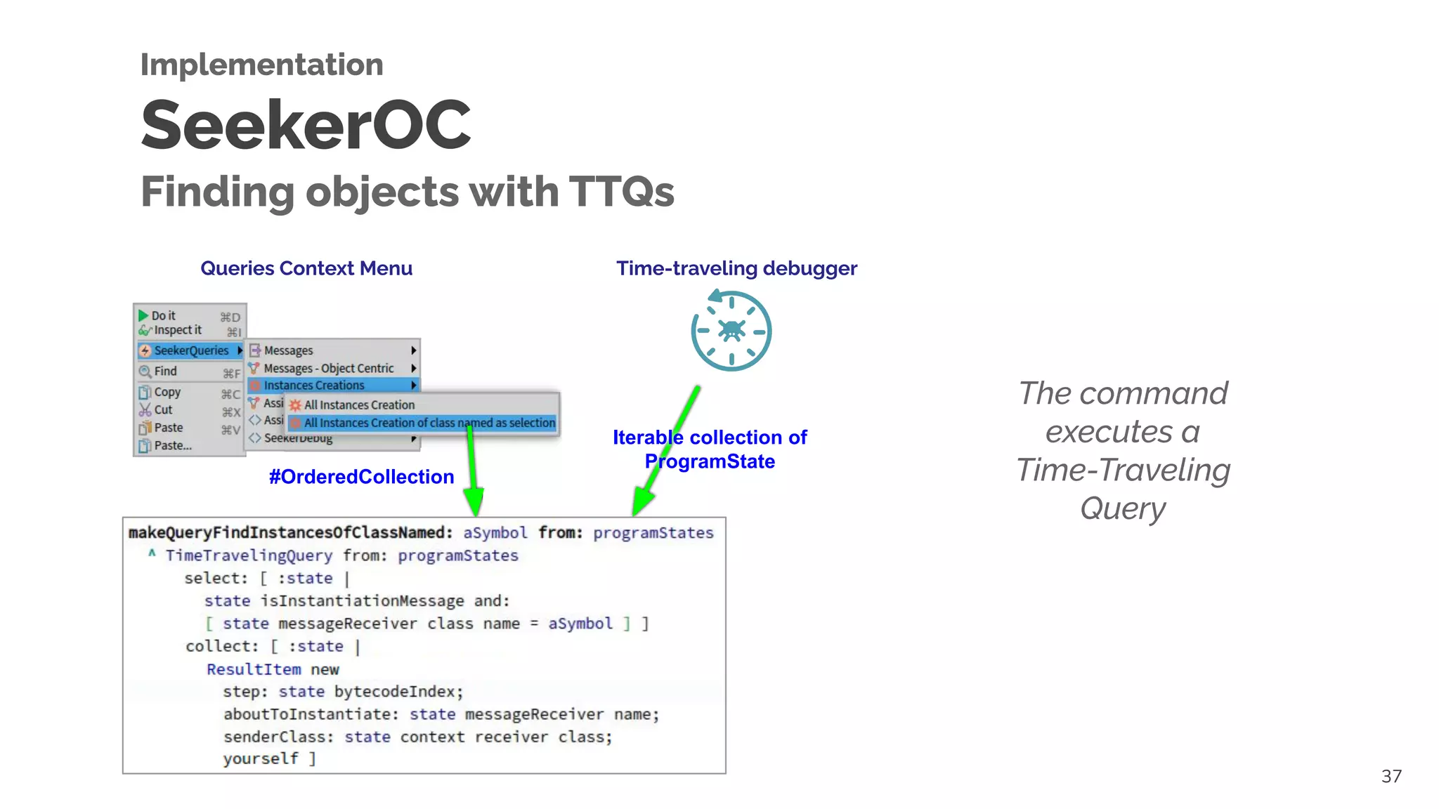 Towards Object-centric Time-traveling Debuggers | PPT