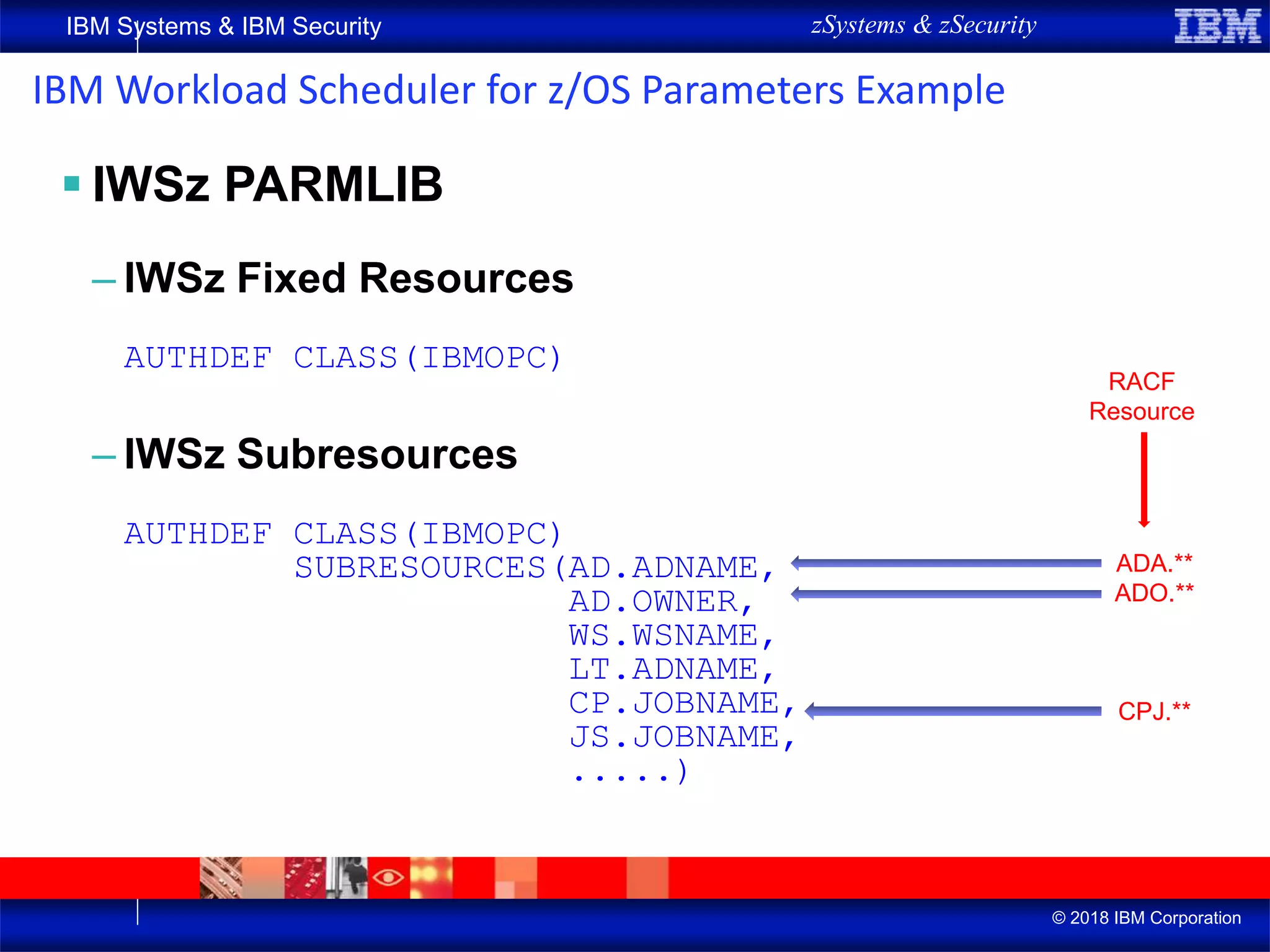 IBM Workload Scheduler for z/OS Security with RACF & IBM zSecure | PPTX