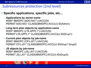 IBM Workload Scheduler for z/OS Security with RACF & IBM zSecure | PPTX