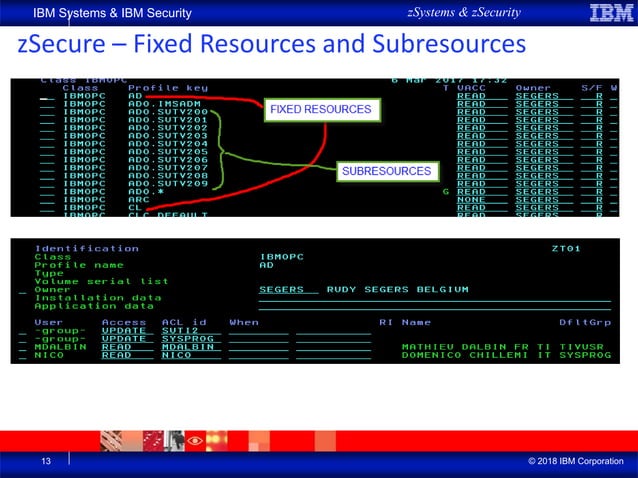 IBM Workload Scheduler for z/OS Security with RACF & IBM zSecure | PPTX
