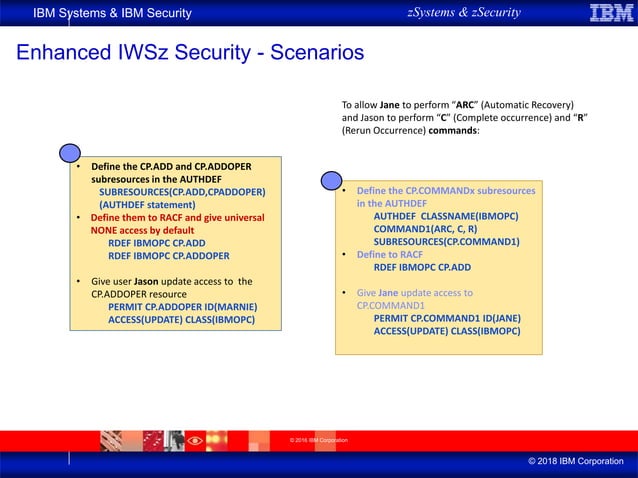 IBM Workload Scheduler for z/OS Security with RACF & IBM zSecure | PPTX