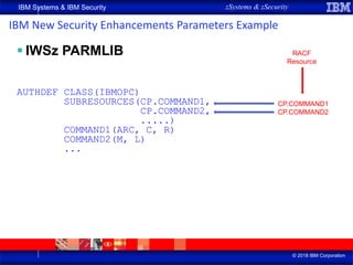IBM Workload Scheduler for z/OS Security with RACF & IBM zSecure | PPTX