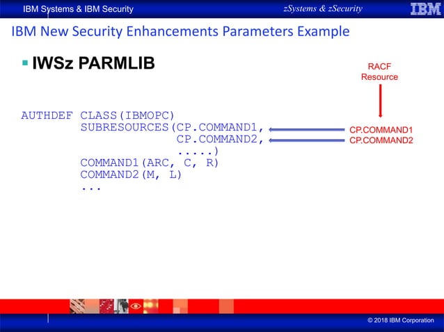 IBM Workload Scheduler for z/OS Security with RACF & IBM zSecure | PPTX
