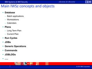 IBM Workload Scheduler for z/OS Security with RACF & IBM zSecure | PPTX