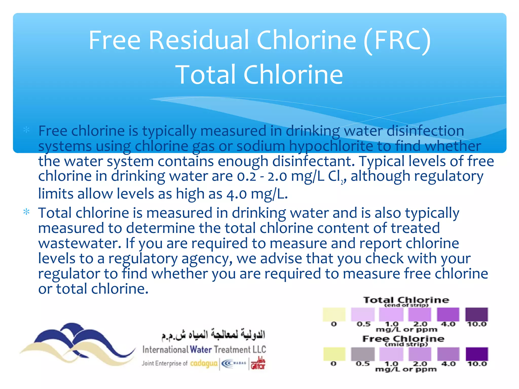 Water Analysis & Test Method | PPT