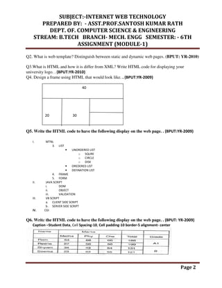 Iwt assignment 1 | PDF