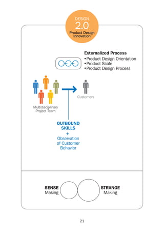 Visual SenseMaking | PDF