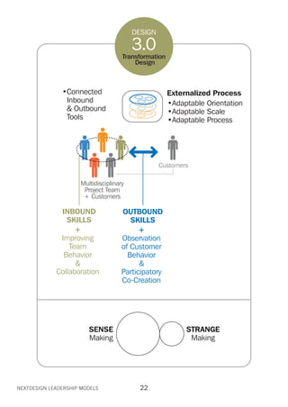 Visual SenseMaking | PDF
