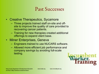 IWT Presentation | PPT