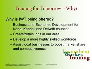 IWT Presentation | PPTX