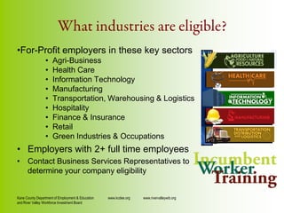 IWT Presentation | PPT