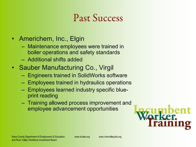 IWT Presentation | PPTX