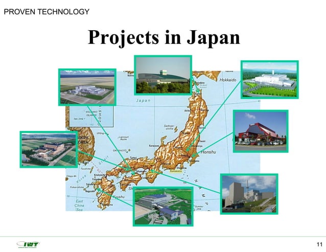 IWT presentation | PPT