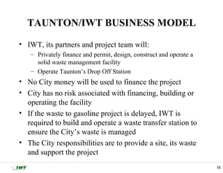 IWT presentation | PPT
