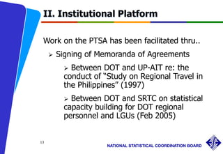 iwts_item07(philippinesssssssssssss).ppt | Economy | Business and Finance