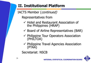iwts_item07(philippinesssssssssssss).ppt | Economy | Business and Finance