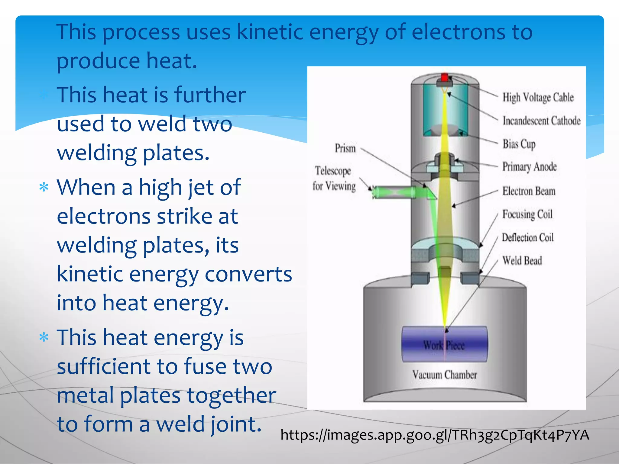 Iwt unit 5 electron beam welding sushant bhatt | PDF