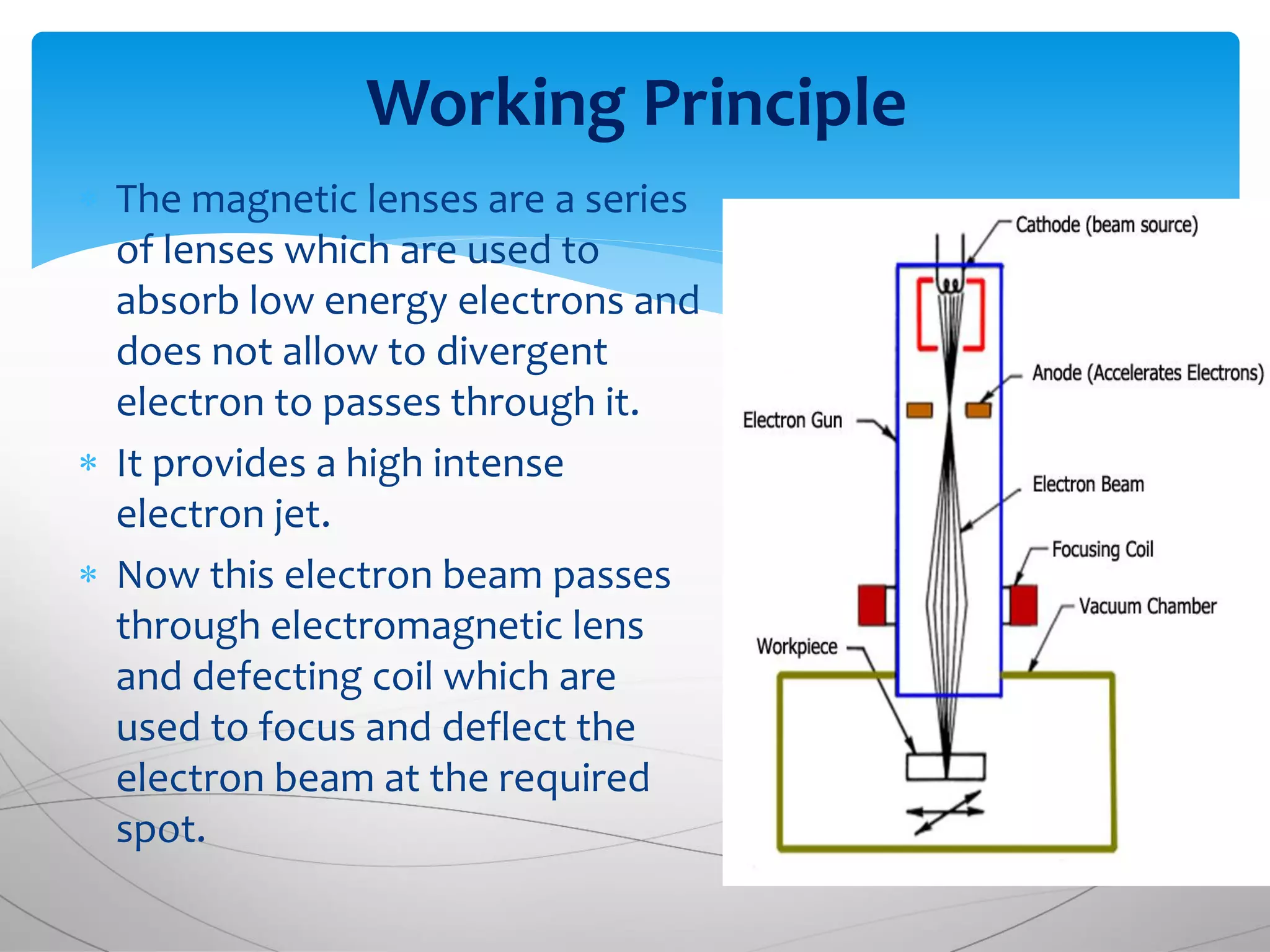 Iwt unit 5 electron beam welding sushant bhatt | PDF