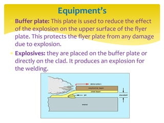 Iwt unit 5 explosive welding sushant bhatt | PDF