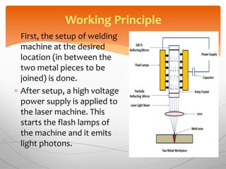 Iwt unit 5 laser beam welding sushant bhatt | PDF