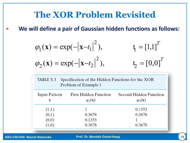 Neural Networks: Radial Bases Functions (RBF) | PDF