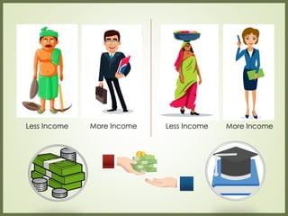 IX. Economics. Chapter 2. People as resource | PDF