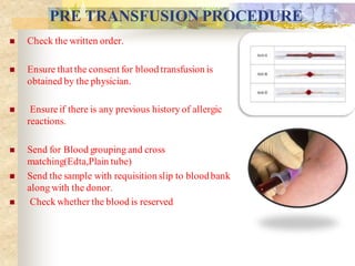 Blood transfusion bmfjhdghdggffjjkh,hjh,h | PPT