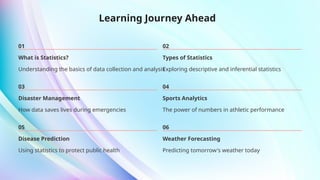 IX-AI-Chap-22-Understanding the concept of Statistics in Real Life.pptx