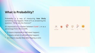 IX-AI-Chap-23-Understanding the Conept of Probability and its ...