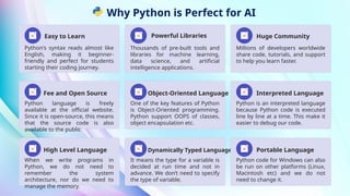 IX-AI-Chap-25-Introduction-to-Python.pptx