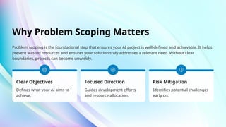 IX-AI-Chap-9-Navigating-the-AI-Project-Cycle-Problem-Scoping.pptx