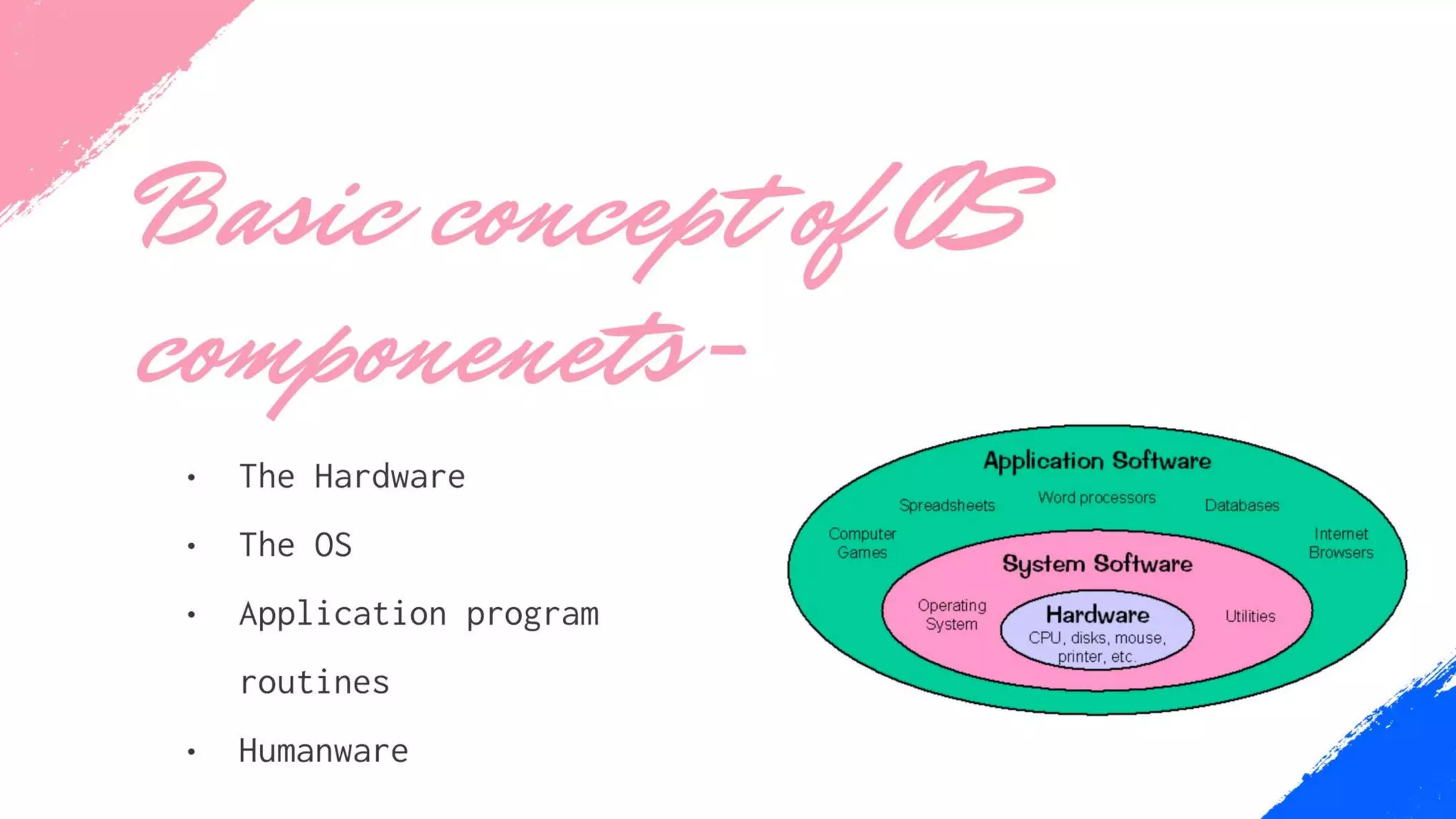 Ix ch-4-operating-system ludus ppt | PPT