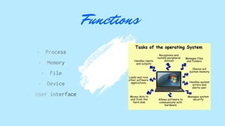 Ix ch-4-operating-system ludus ppt | PPT
