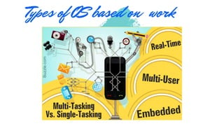 Ix ch-4-operating-system ludus ppt | PPT