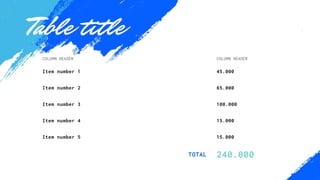 Ix ch-4-operating-system ludus ppt | PPT